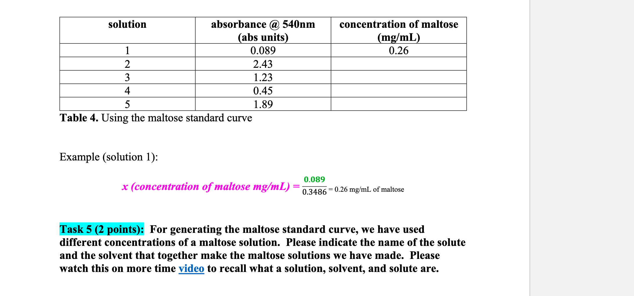 Solved Table 4. Using the maltose standard curve Example | Chegg.com