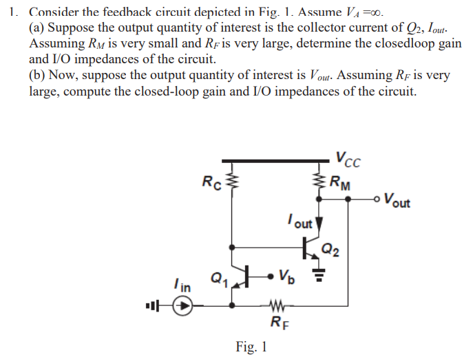 Solved 1. Consider the feedhack circuit depicted in Fig. 1. | Chegg.com