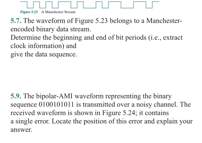 Solved Figure 5.23 A Manchester Stream 5.7. The waveform of | Chegg.com