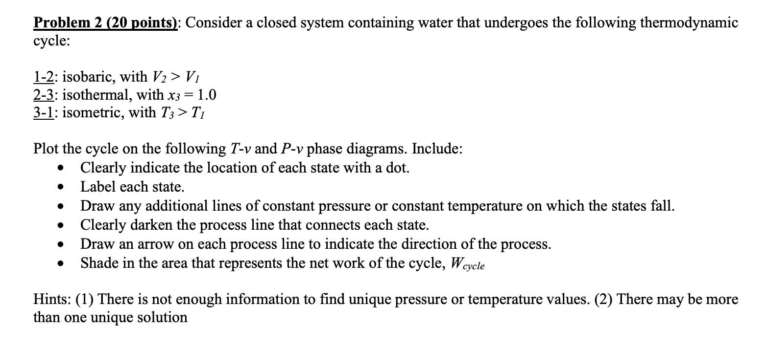 Solved Problem 2 (20 points): Consider a closed system | Chegg.com