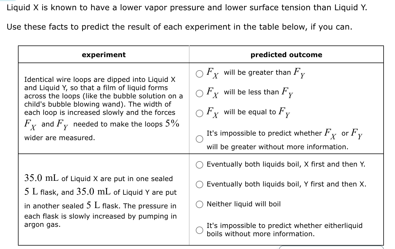 Solved Liquid x ﻿is known to have a lower vapor pressure and | Chegg.com