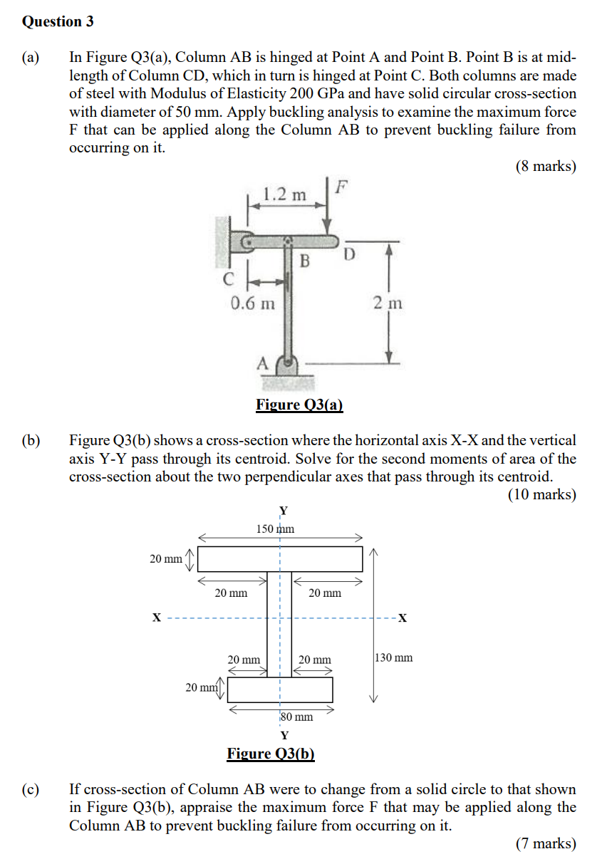Solved Question 3 (a) In Figure Q3(a), Column AB is hinged | Chegg.com