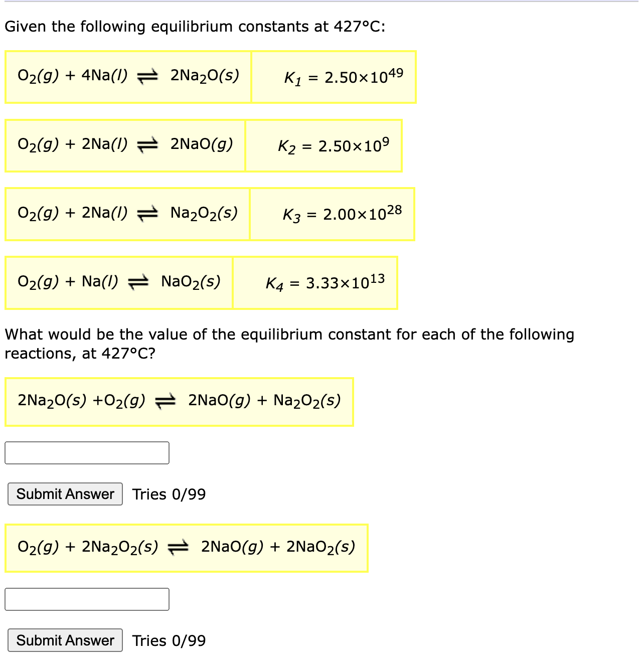 Solved Given the following equilibrium constants at 427∘C : | Chegg.com