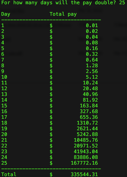 Solved Pennies for Pay Write a Java program that calculates | Chegg.com