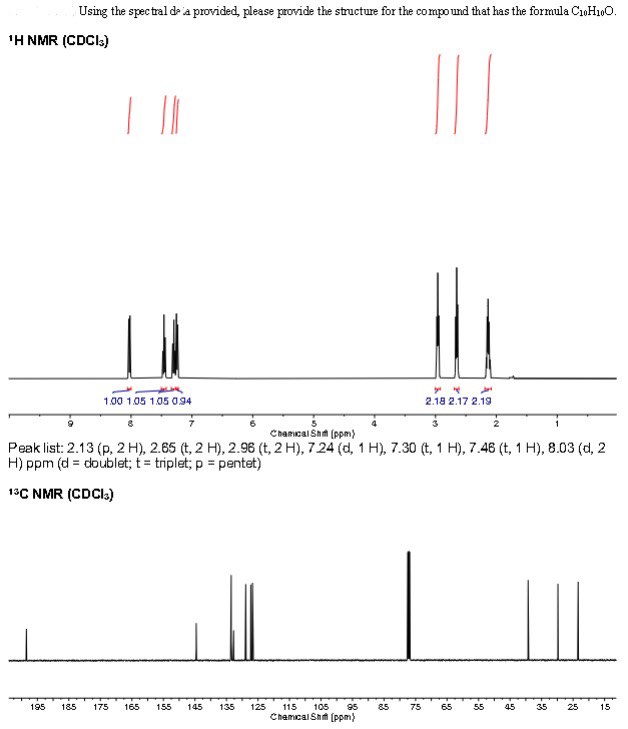 Solved Using the spectral do a provided, please provide the | Chegg.com