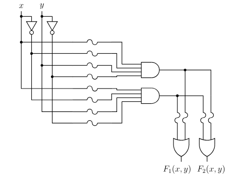 Solved Combinational Logic Circuits Describe each of them | Chegg.com