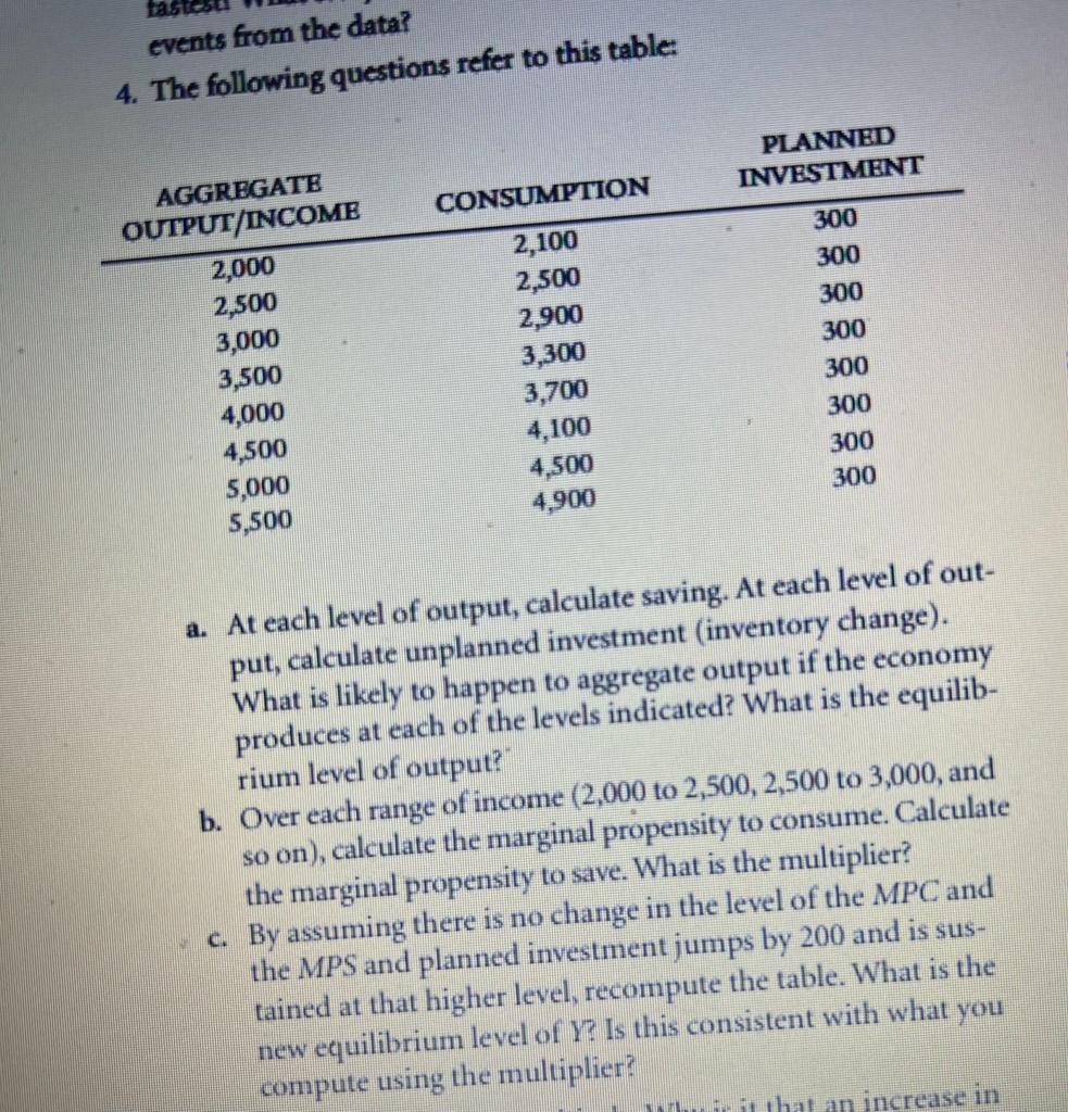 Solved events from the data?The following questions refer to | Chegg.com