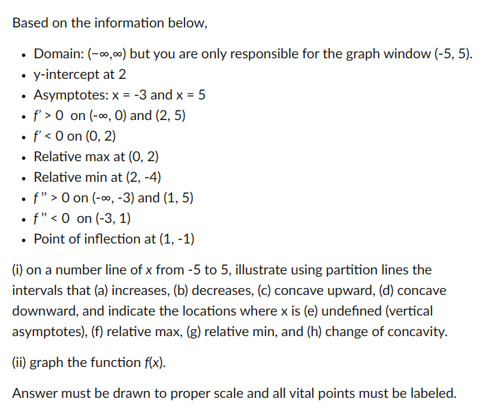 Based on the information below, - Domain: (−∞,∞) but | Chegg.com