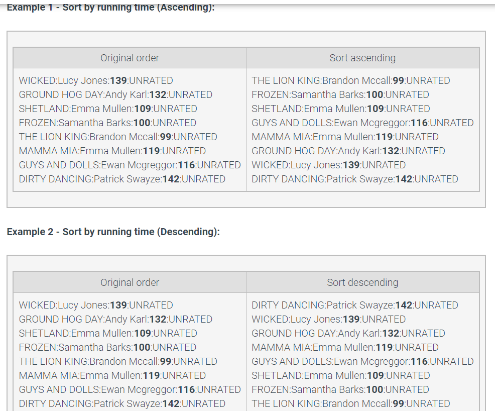 Solved You are tasked with writing a class called | Chegg.com