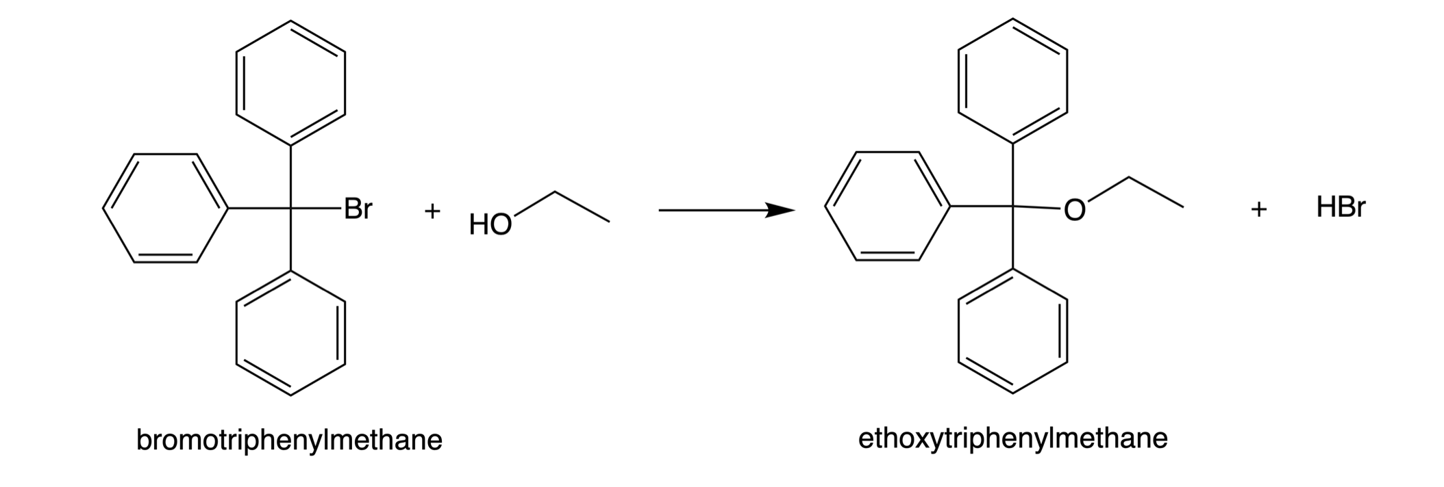 Solved Mention three factors that explain why this reaction | Chegg.com