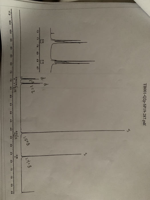 Solved Mass Spectrum 1. Clearly label the molecular ion peak | Chegg.com