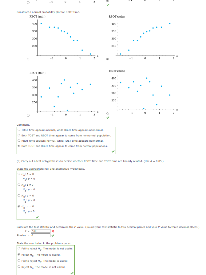 Solved Interpret the value of the sample correlation | Chegg.com