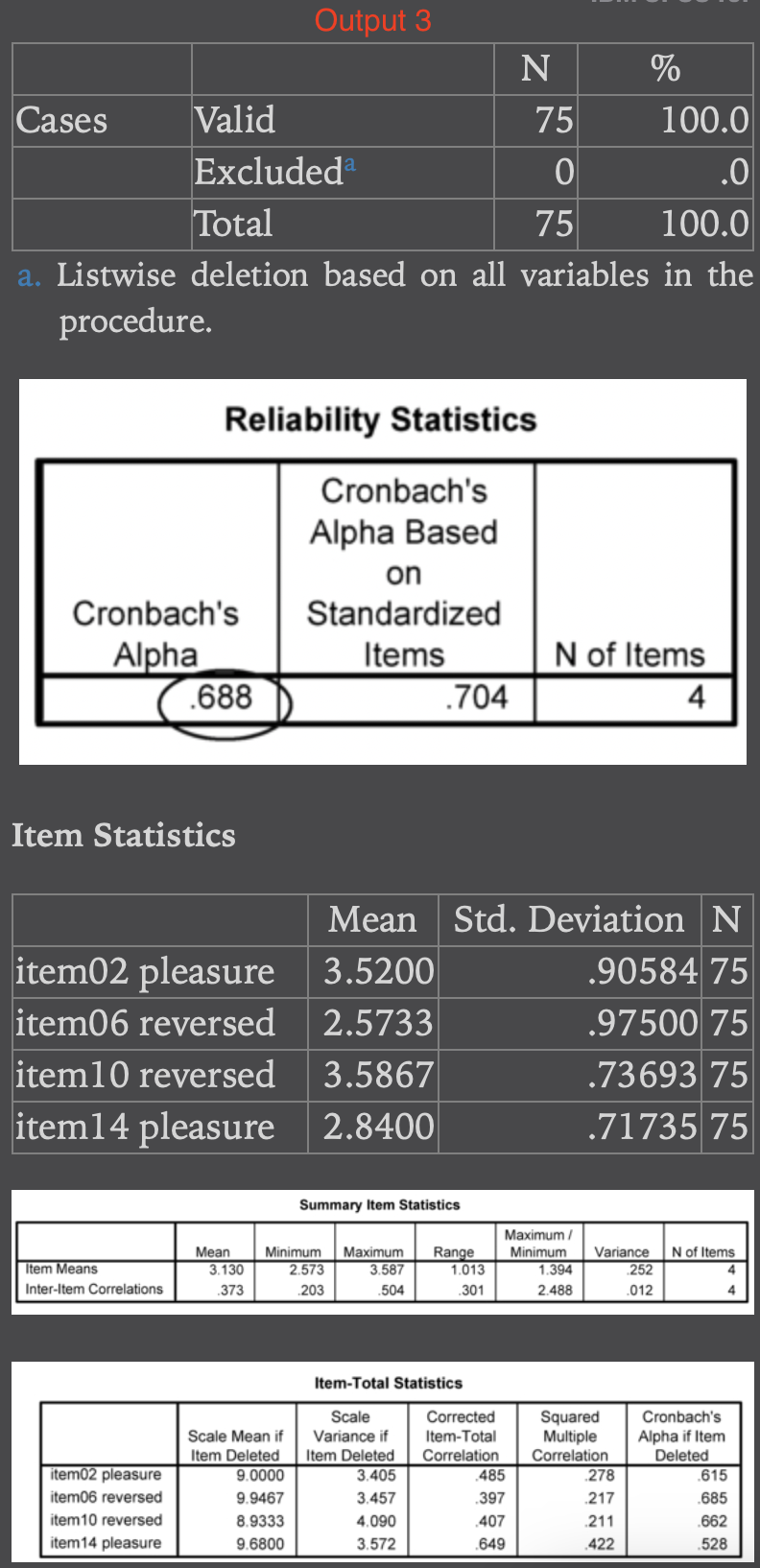 Using Outputs 3.1, 3.2, and 3.3, make a table | Chegg.com