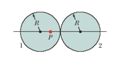 Solved The figure below shows, in cross section, two solid | Chegg.com