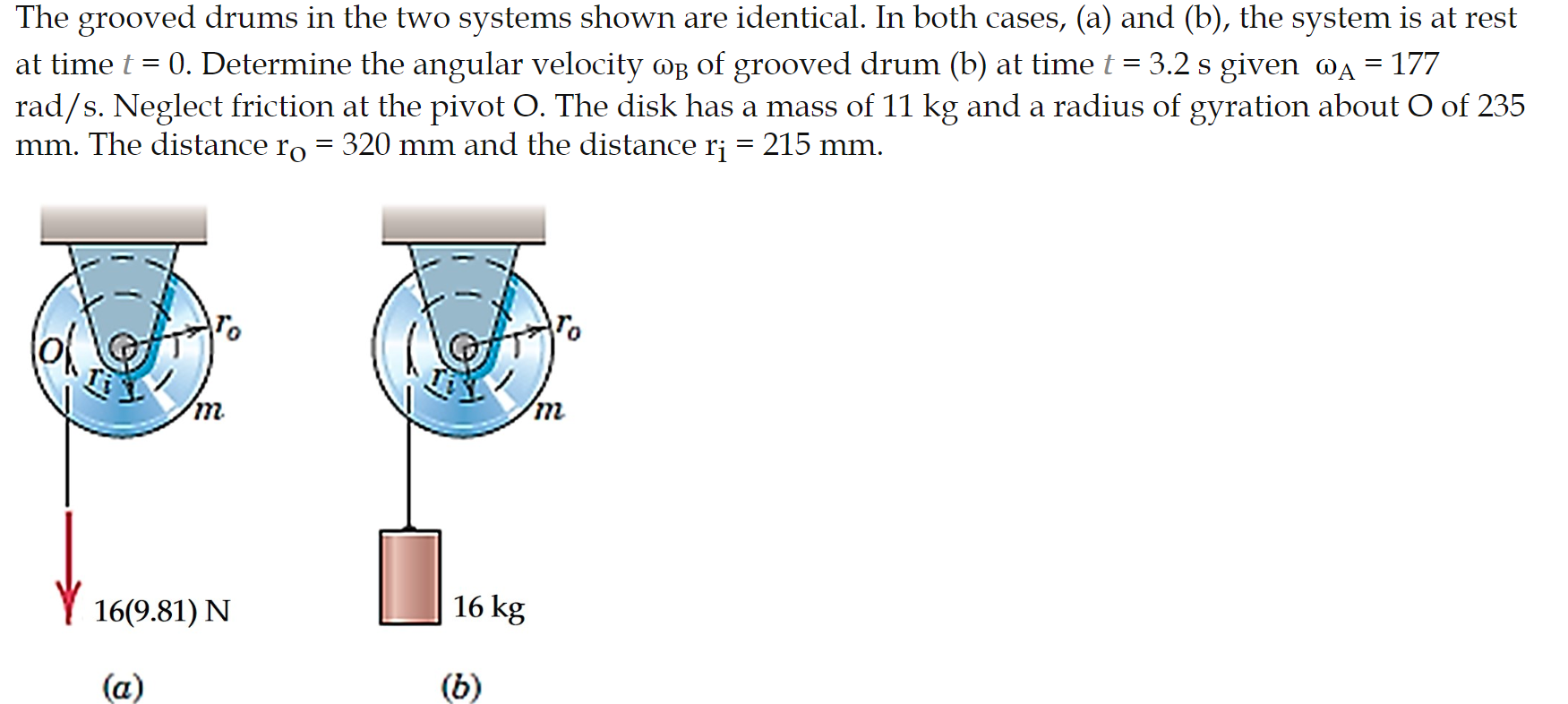 Solved The grooved drums in the two systems shown are | Chegg.com