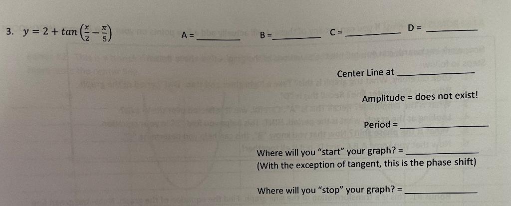 Solved Instructions: Draw ONE PERIOD of the trigonometric | Chegg.com