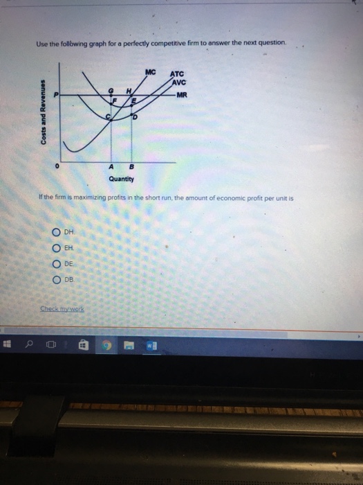 Solved Use the following graph for a perfectly competitive | Chegg.com