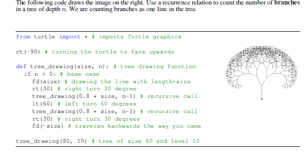 Solved The following code draws the image on the right. Use | Chegg.com