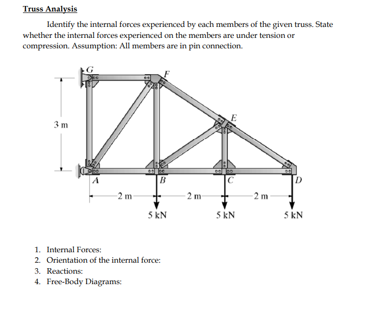 Solved Truss Analysis Identify the internal forces | Chegg.com