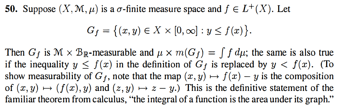 Solved 50. Suppose (X,M,μ) is a σ-finite measure space and | Chegg.com