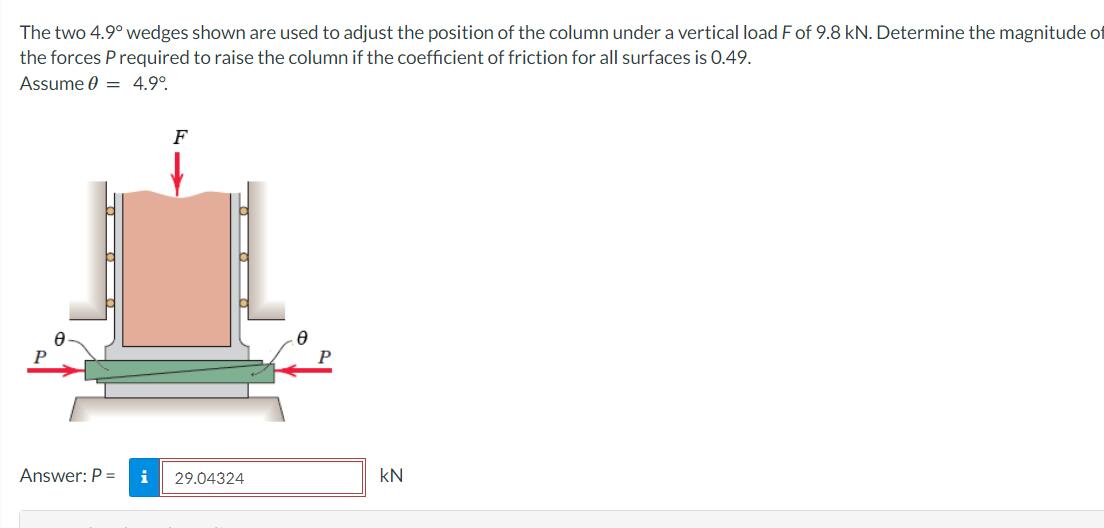 Solved The two 4.9∘ wedges shown are used to adjust the | Chegg.com