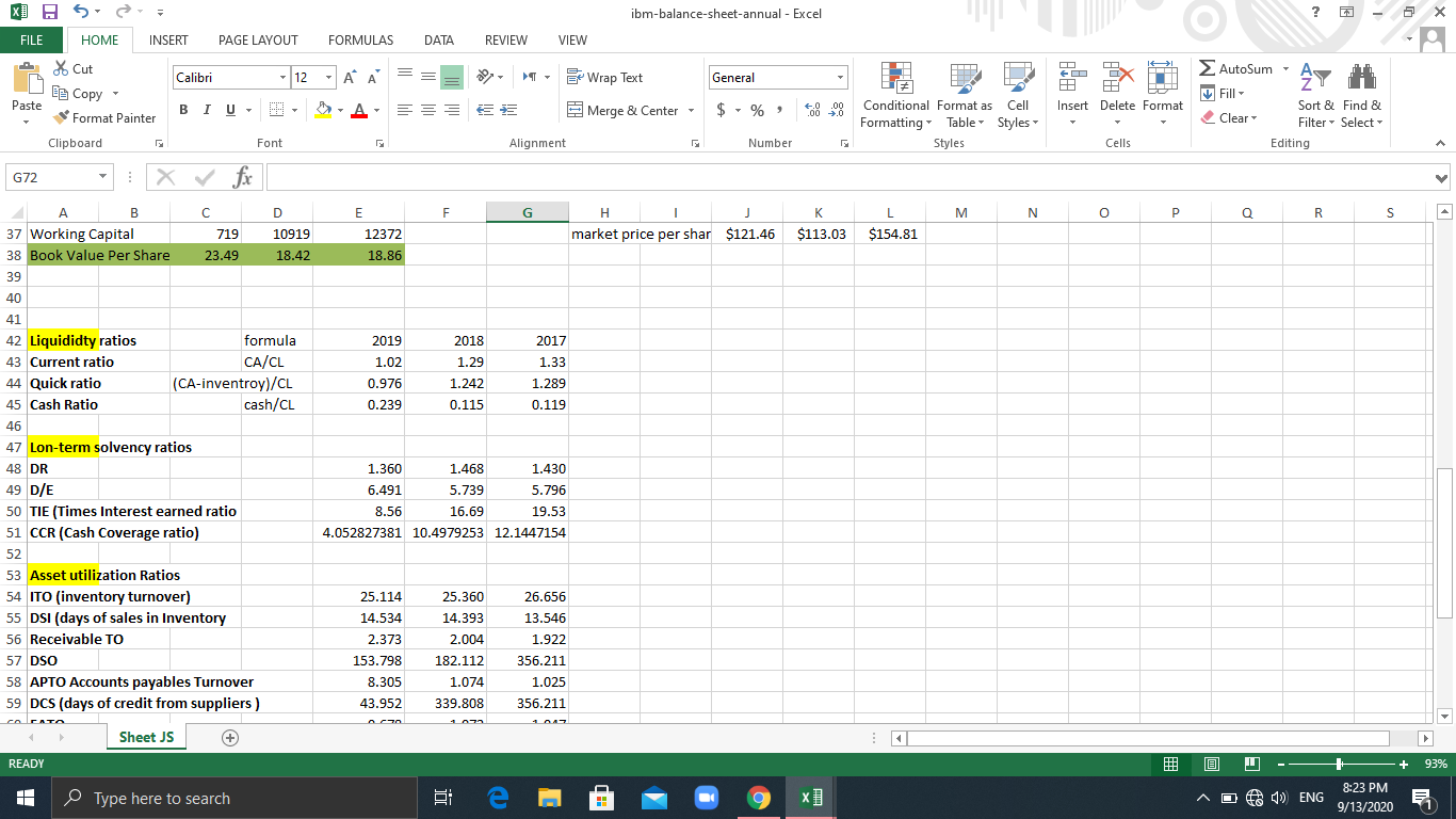 Solved XIA 5 = ibm-balance-sheet-annual - Excel ? - X FILE | Chegg.com