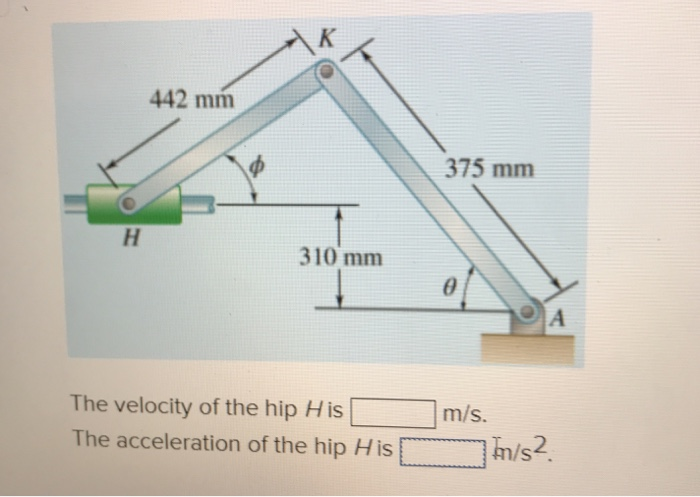 The right leg of an athlete on a rowing machine can | Chegg.com