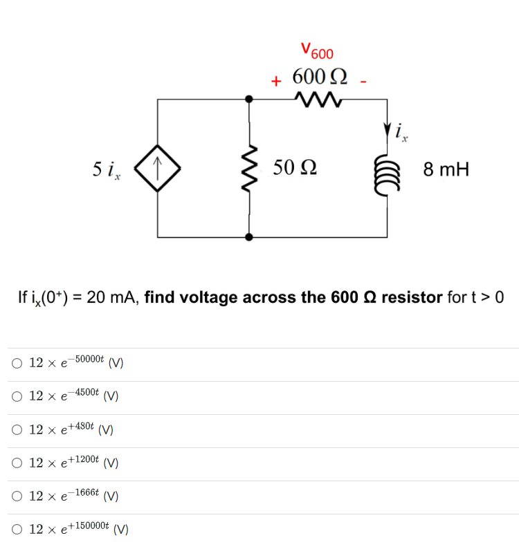 Solved If ix(0+)=20mA, ﻿find voltage across the 600Ω | Chegg.com