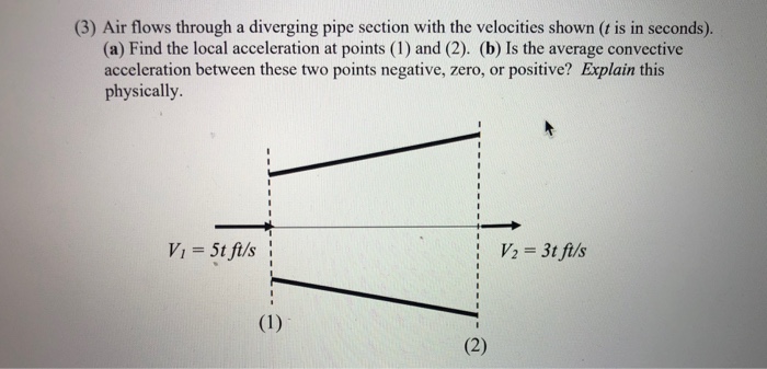 Solved (3) Air flows through a diverging pipe section with | Chegg.com