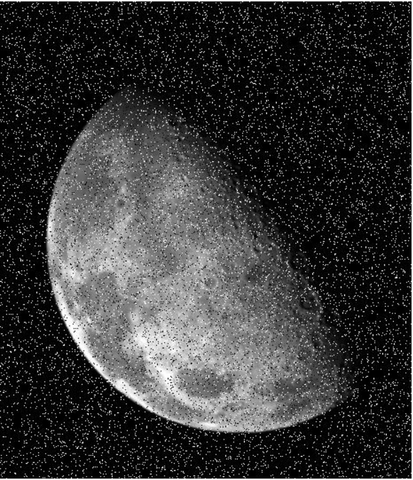 This assignment is a de-noising project and | Chegg.com