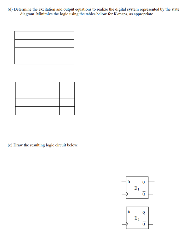 Solved Consider the following state table for a synchronous | Chegg.com
