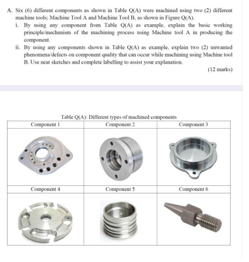 Solved B. By using various types of chips as examples, | Chegg.com
