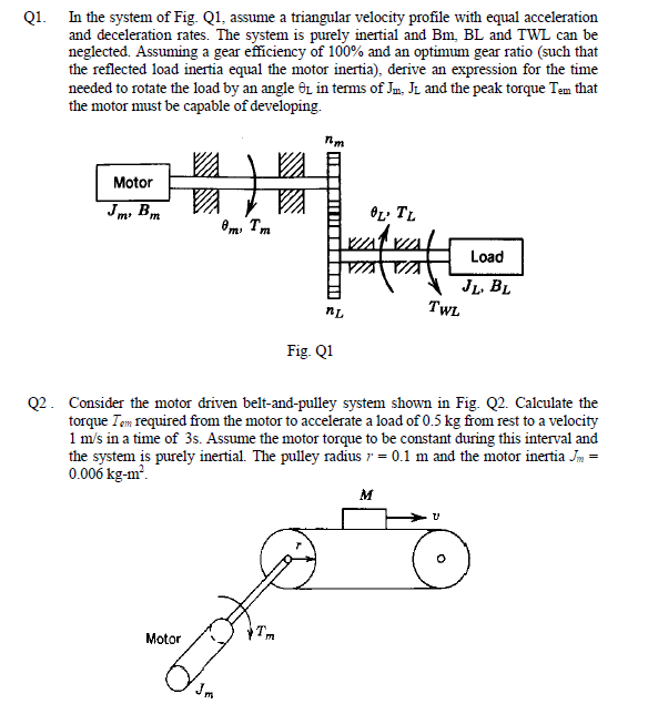 Solved Q1. In the system of Fig. Q1, assume a triangular | Chegg.com