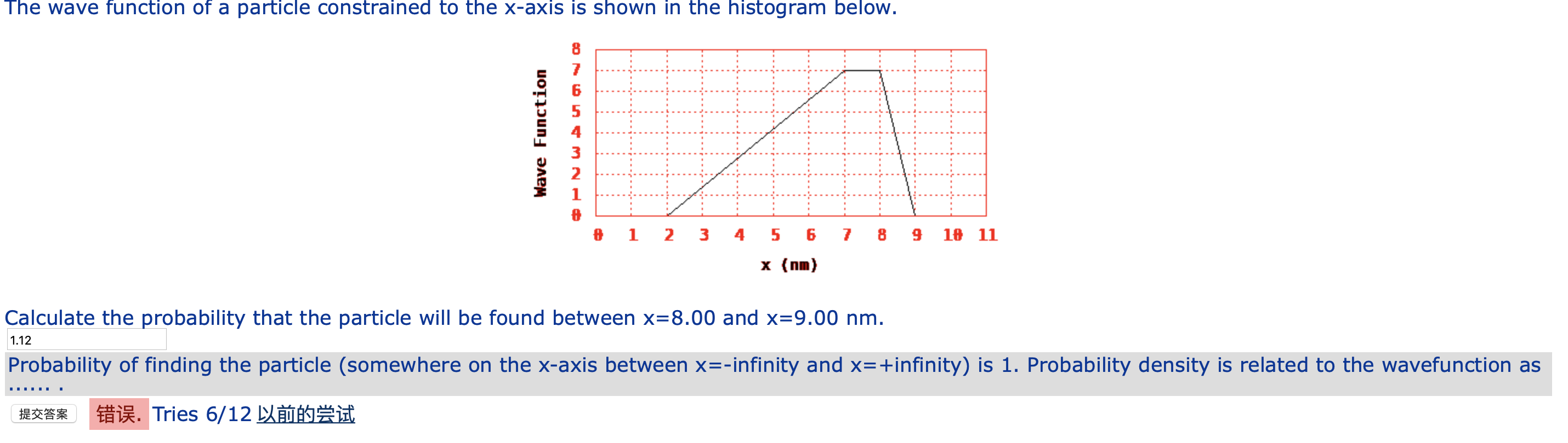Solved The wave function of a particle constrained to the | Chegg.com