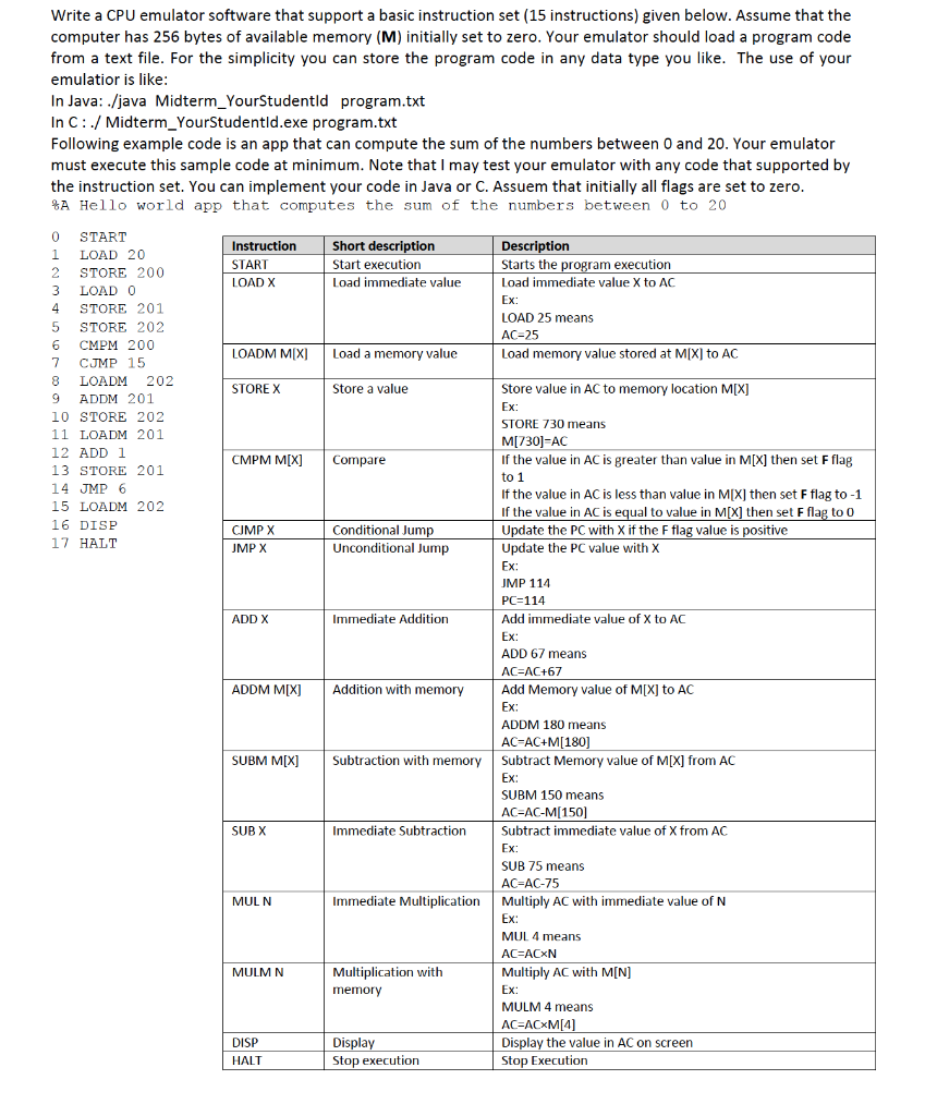 Write a CPU emulator software that support a basic | Chegg.com