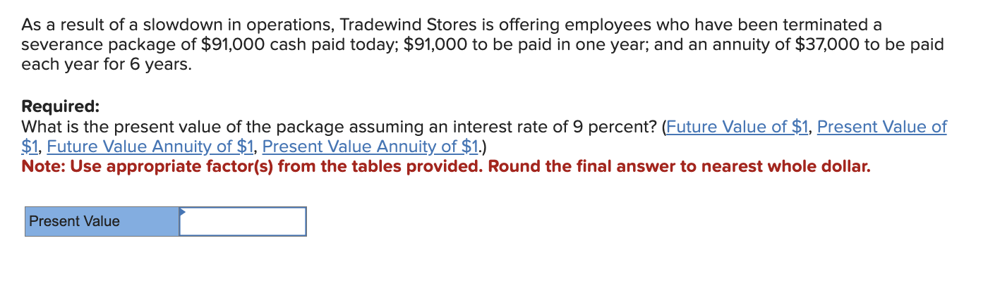 Solved As a result of a slowdown in operations, Tradewind | Chegg.com