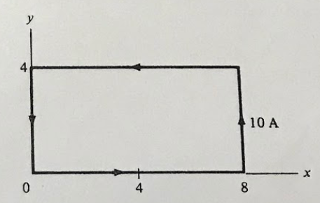 Solved 5. A rectangular loop carrying 10A of current is | Chegg.com
