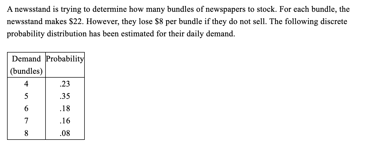 Solved How many bundles should they stock and what is the | Chegg.com