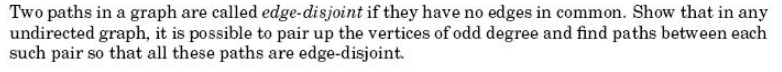 Two paths in a graph are called edge-disjoint if they | Chegg.com
