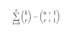 Solved 7) Combinations Proof Discreet Math Let . Prove the | Chegg.com