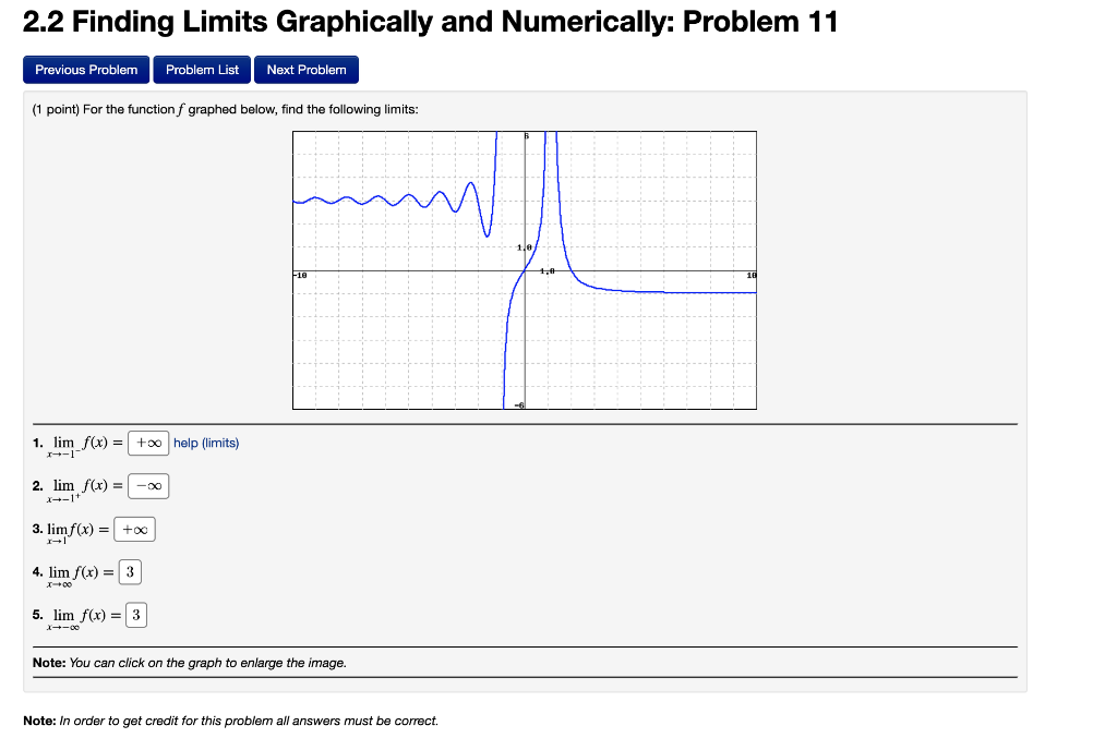 Solved 22 Finding Limits Graphically And Numerically 