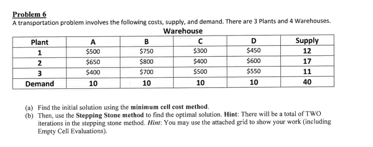 Problem 6 A transportation problem involves the | Chegg.com Problem 6 A transportation problem involves the | Chegg.com