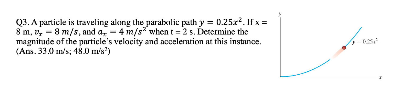 Solved Q3. ﻿A particle is traveling along the parabolic path | Chegg.com
