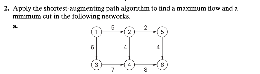 Solved 2 apply The Shortest Augmenting Path Algorithm