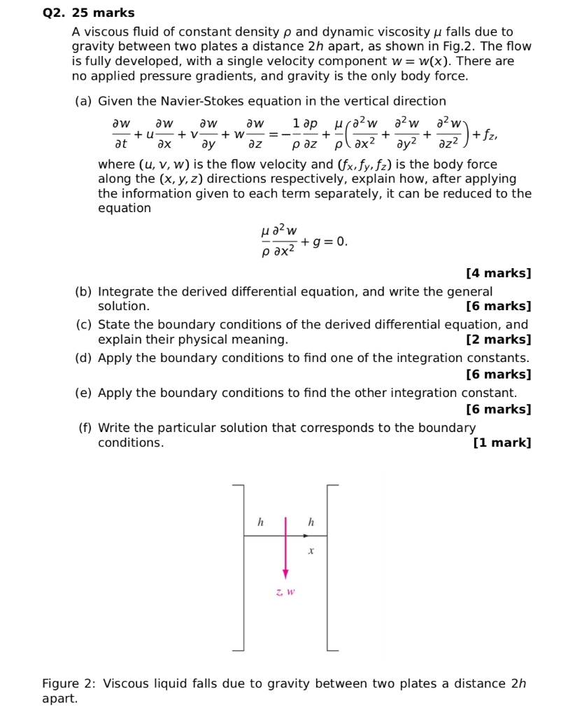 Solved aw Q2. 25 marks A viscous fluid of constant density p | Chegg.com