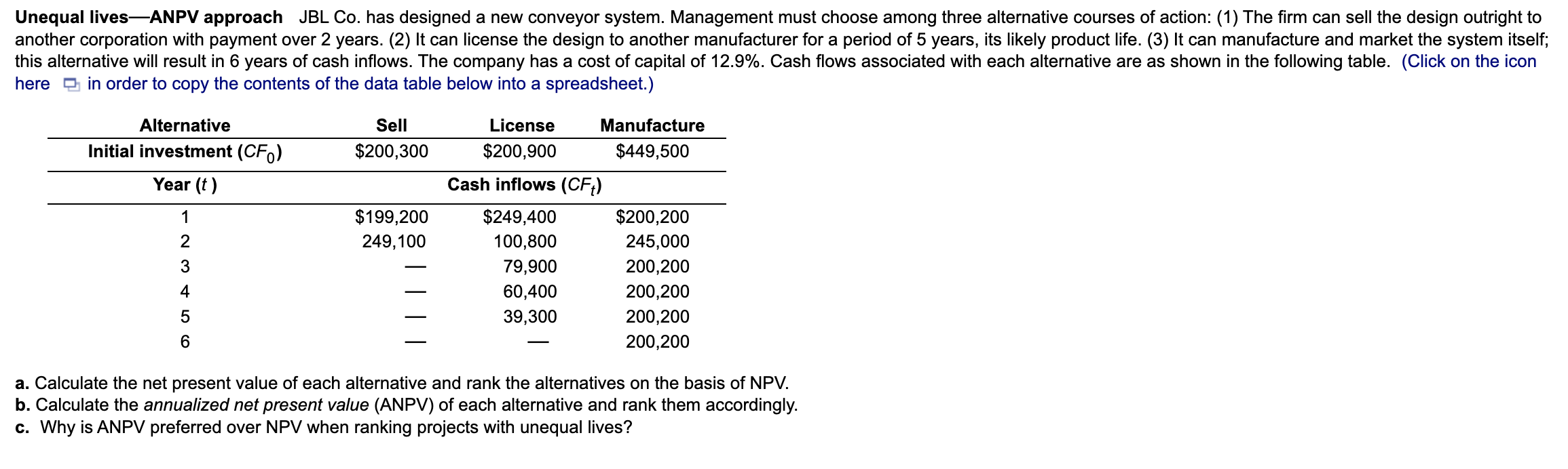 Solved here in order to copy the contents of the data table | Chegg.com