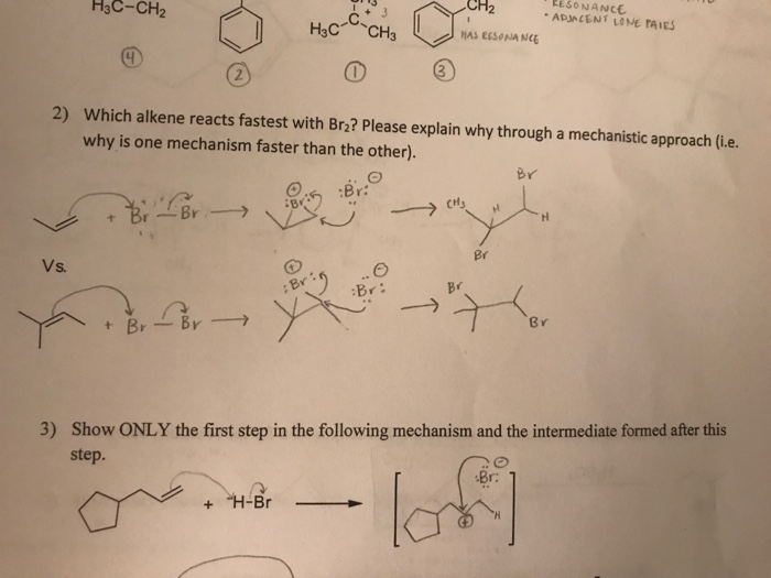 Solved H3C-CH2 CH2 PESONANCE 2 2) Which alkene reacts | Chegg.com