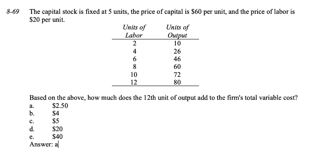 Solved 8-69 The capital stock is fixed at 5 units, the price | Chegg.com