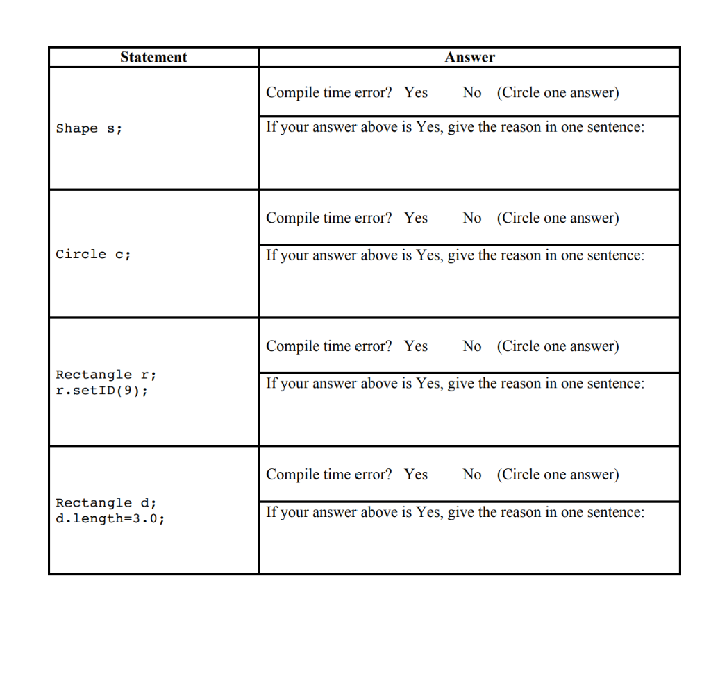 Solved Question 14. (6 marks). Inheritance. Consider the | Chegg.com