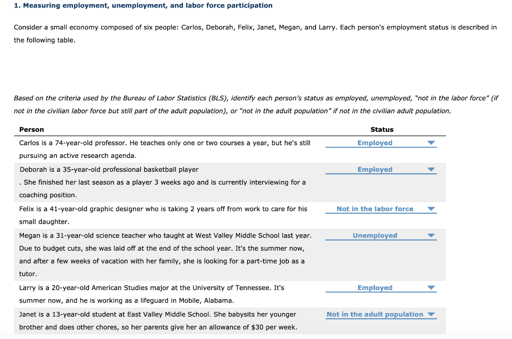 Solved 1. Measuring employment, unemployment, and labor | Chegg.com